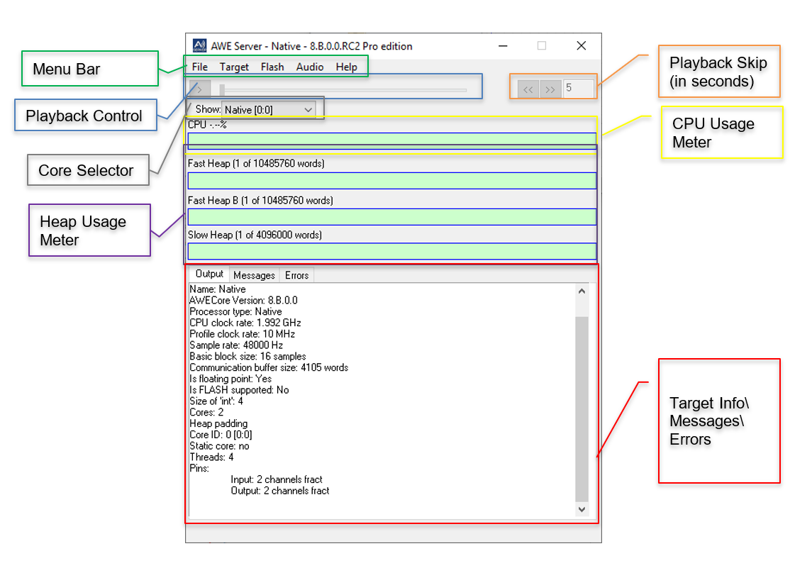 Getting Started with AWE Designer