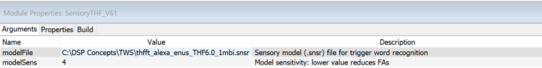 TWS Reference Design