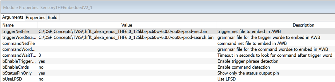 TWS Reference Design