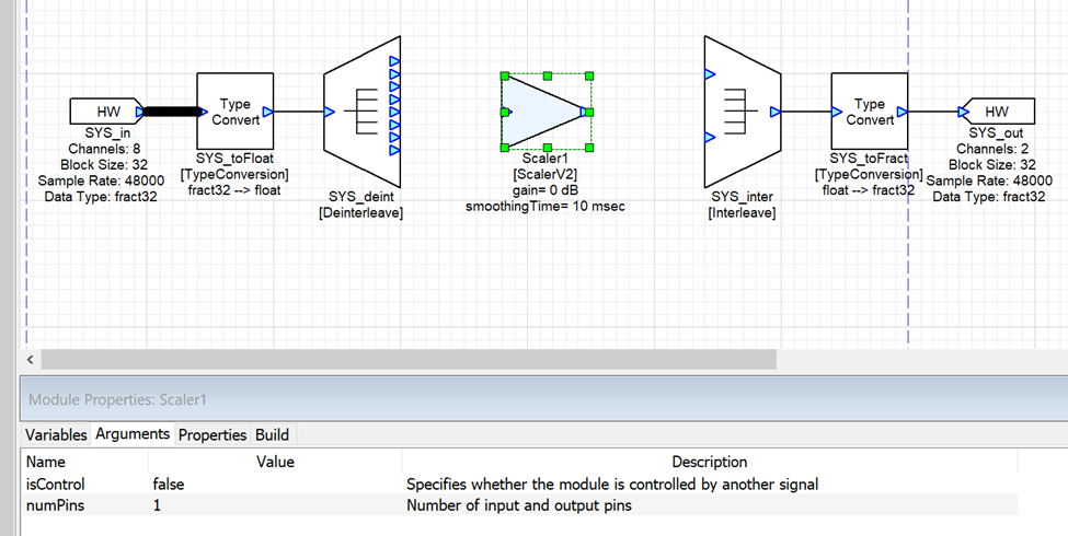 Getting Started with AWE Designer