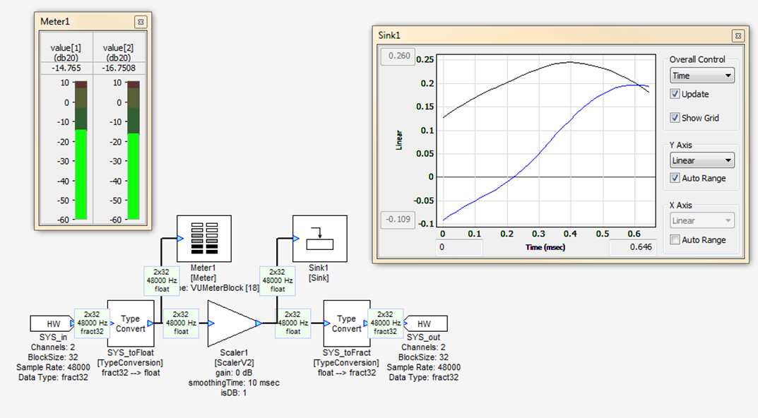 Getting Started with AWE Designer