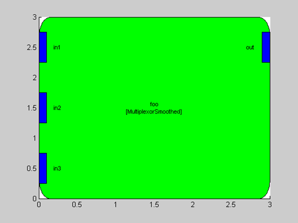 MATLAB Scripting API