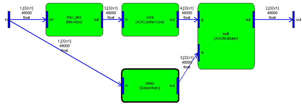 MATLAB Scripting API