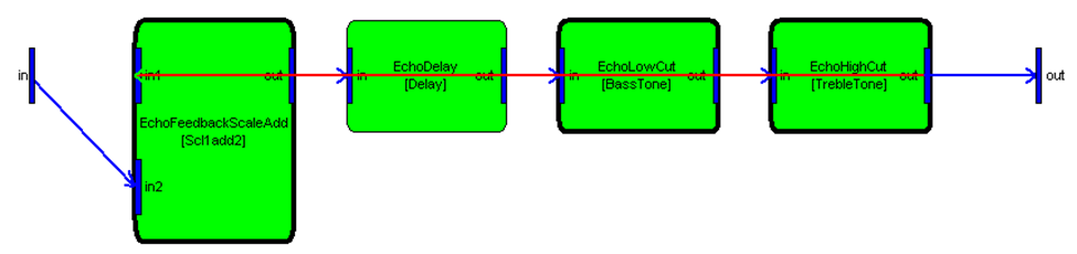 MATLAB Scripting API