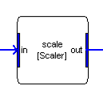 MATLAB Scripting API