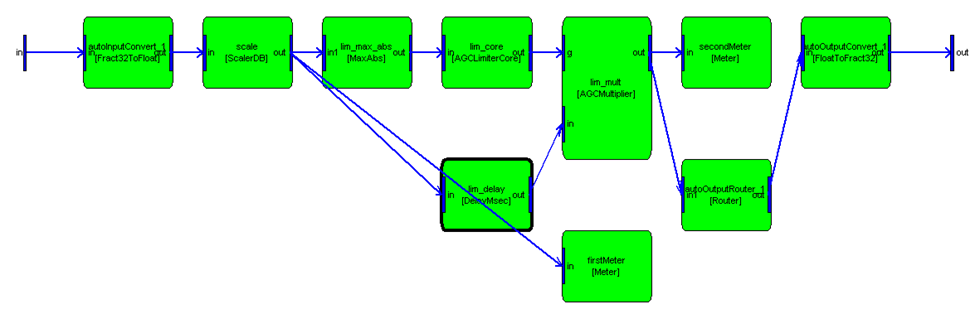 MATLAB Scripting API