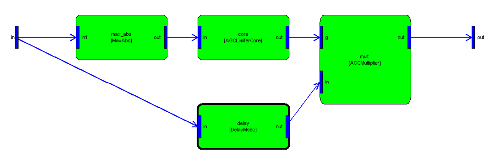 MATLAB Scripting API