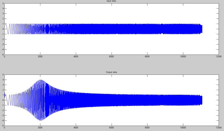 MATLAB Scripting API