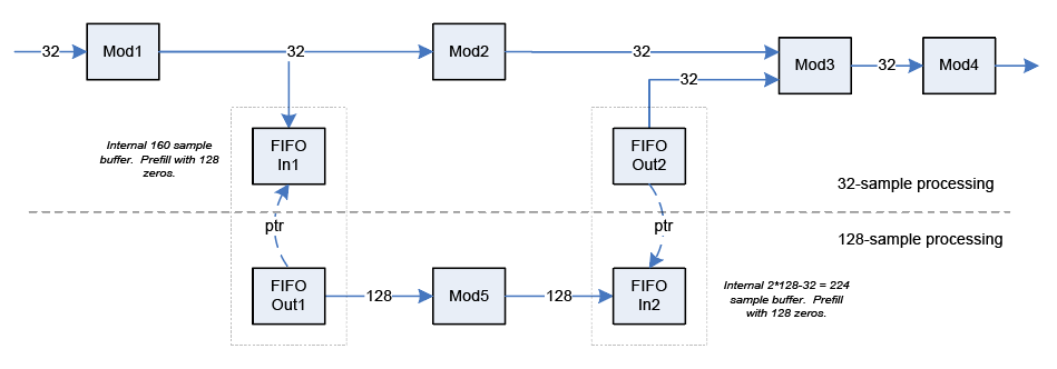MATLAB Scripting API
