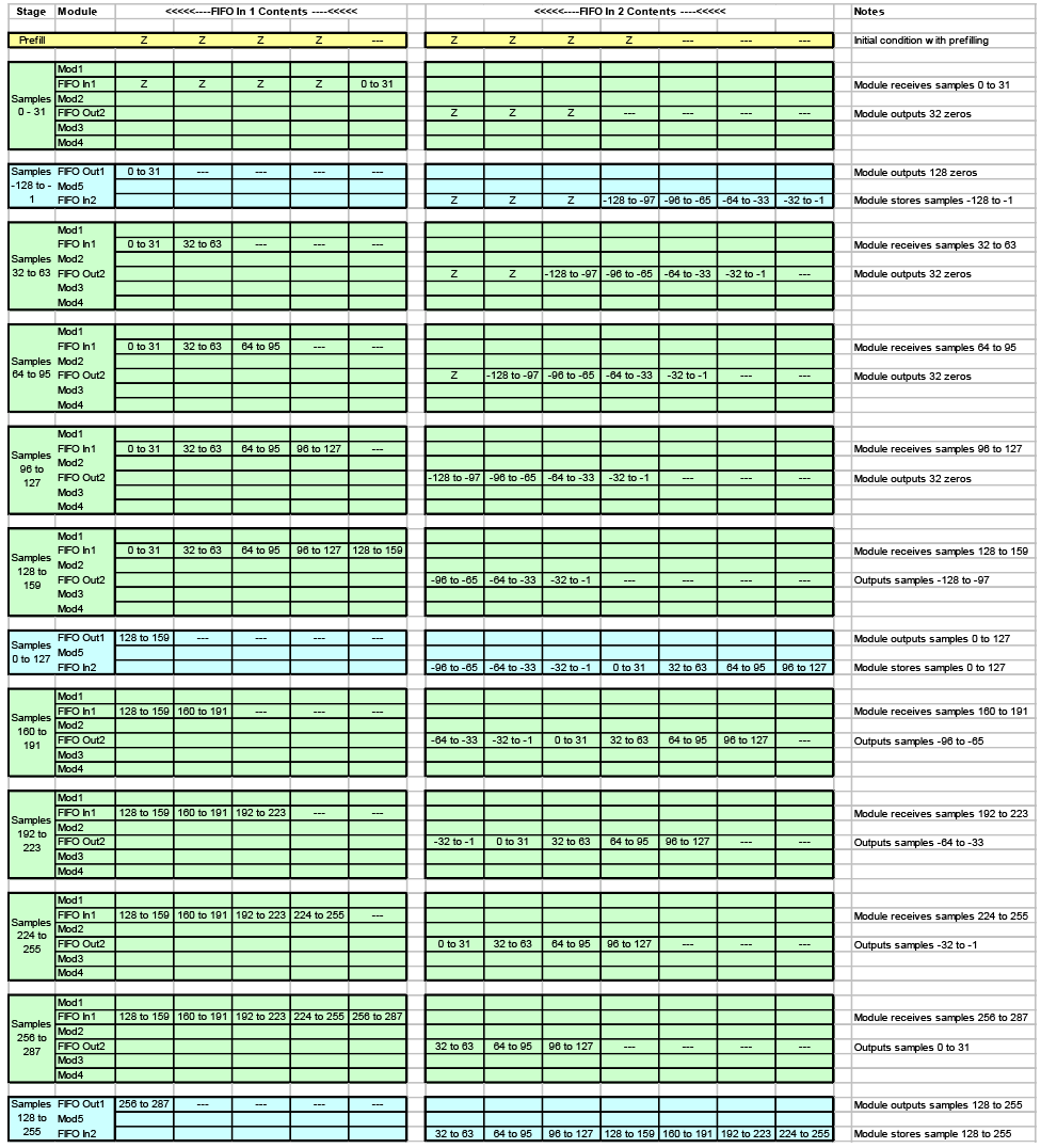 MATLAB Scripting API