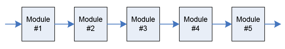 MATLAB Scripting API