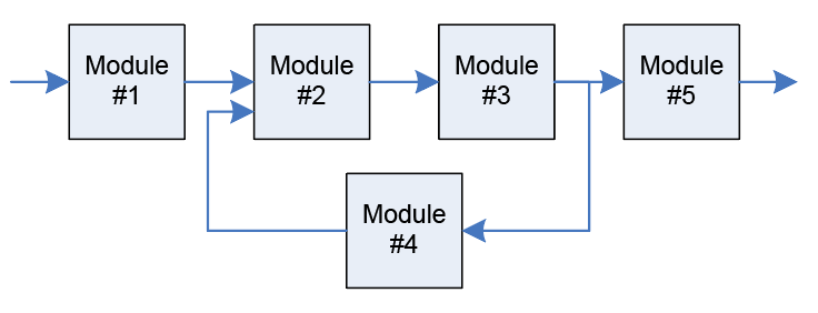 MATLAB Scripting API