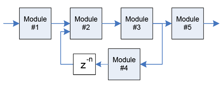 MATLAB Scripting API