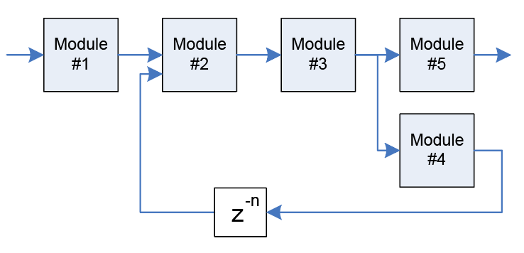 MATLAB Scripting API