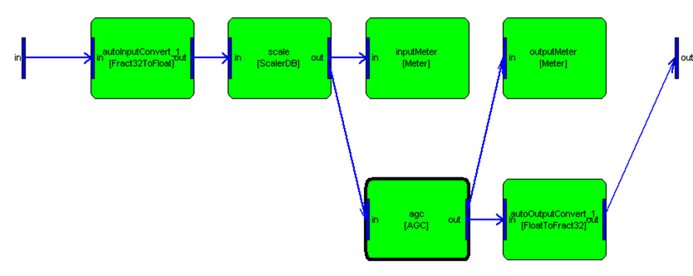 MATLAB Scripting API