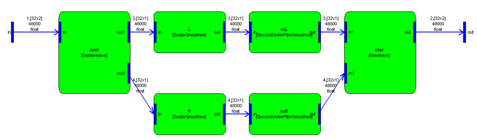 MATLAB Scripting API