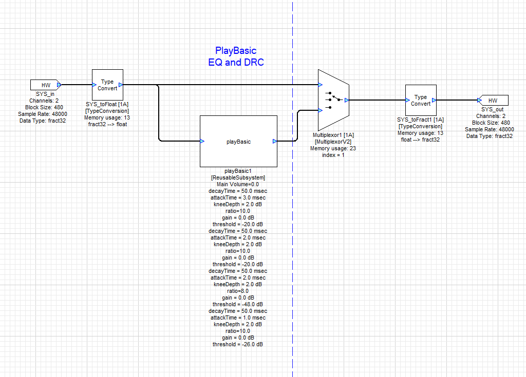 PlayBasic Reusable Subsystem