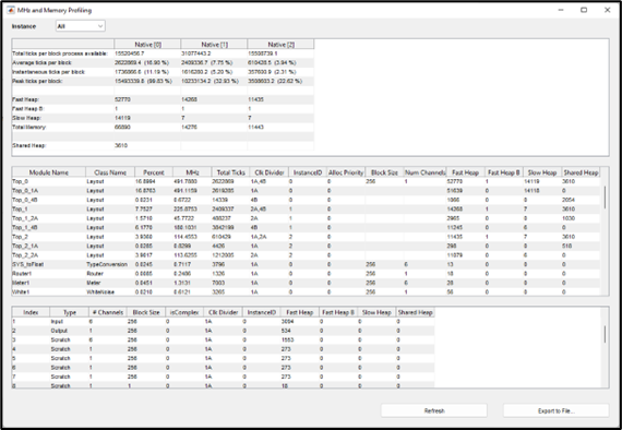 Profiling in Audio Weaver: Tips and Tricks
