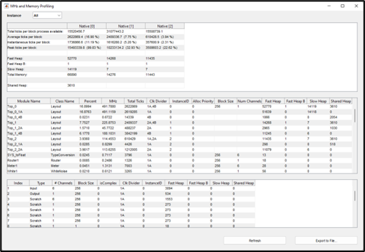 Profiling in Audio Weaver: Tips and Tricks