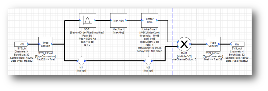 Microphone De-essing Example