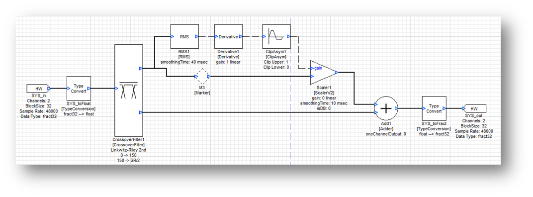 Microphone De-Popper Example