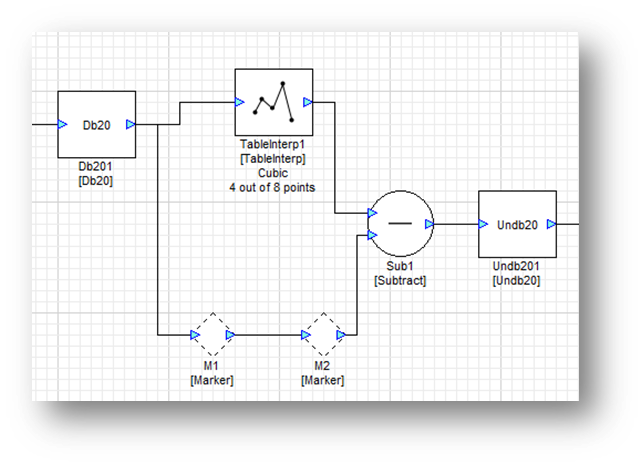 Automatic Gain Control Example
