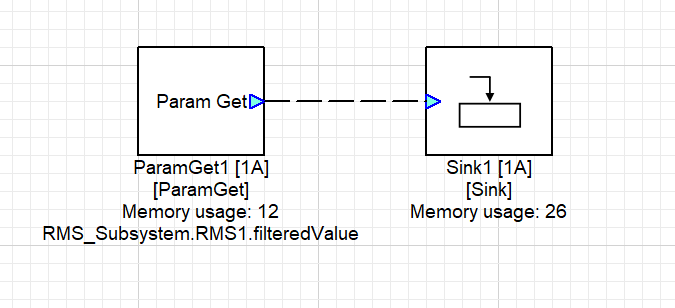 Getting and Setting Parameters and Arrays
