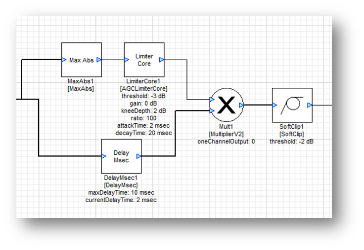 Loudspeaker Processing - Stereo Example