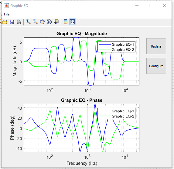 Frequency Response Measurements in Audio Weaver