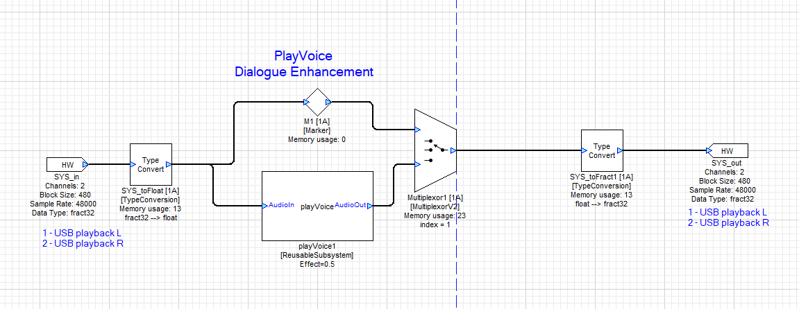 PlayVoice Reusable Subsystem