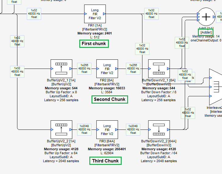 Make a Convolution Reverb using the Long FIR Module