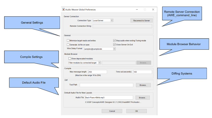 Preferences and Layout