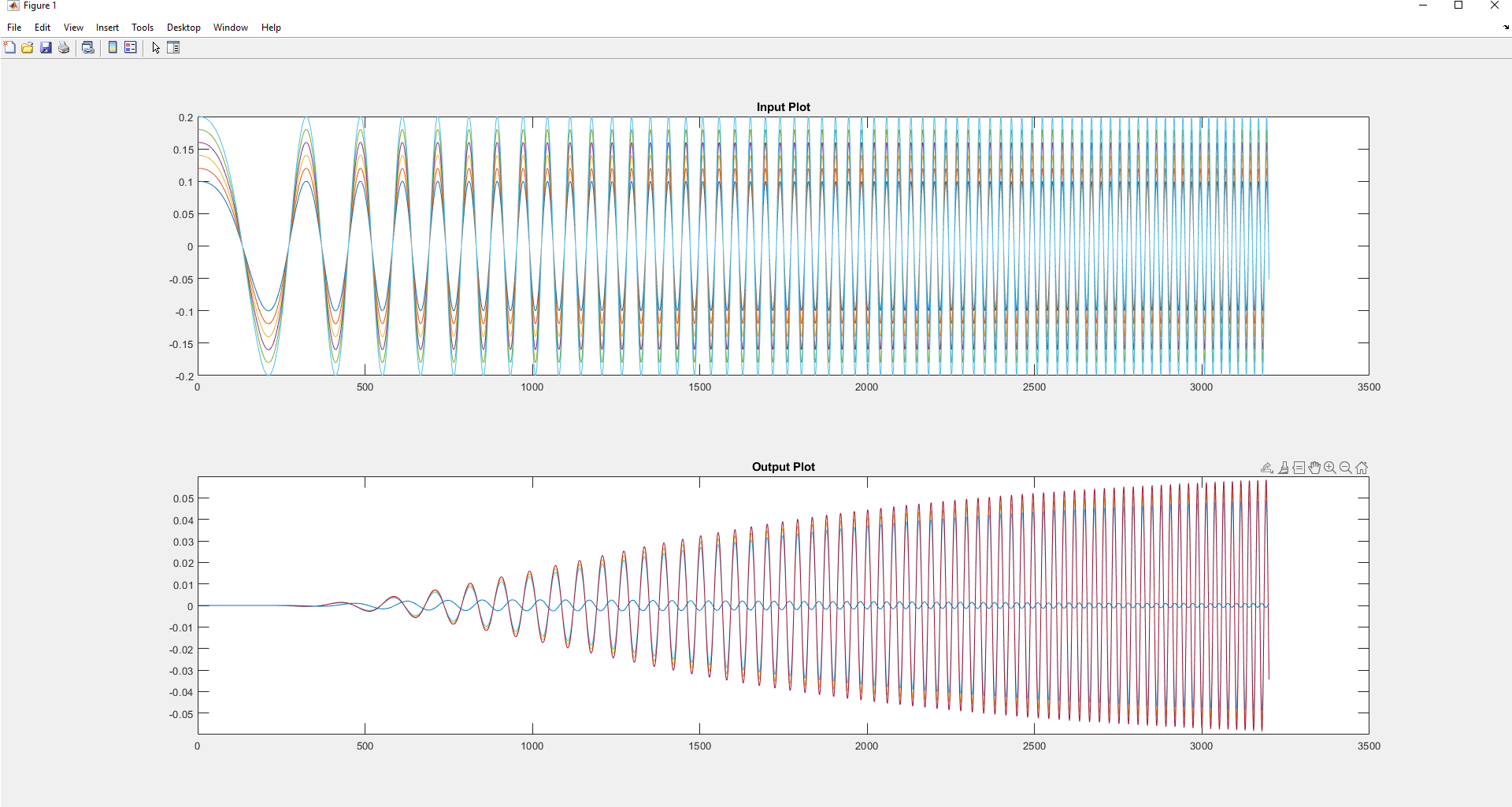 Processing audio through Audio Weaver Design using MATLAB