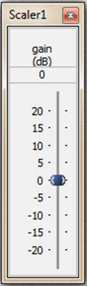 Getting Started with AWE Designer